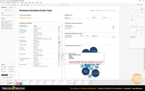 Documenting Tableau Workbook Calculations With Tableau2Tableau 4ED