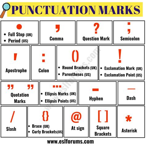Punctuation Marks List Of Important Punctuation Marks In English Grammar ESL Forums