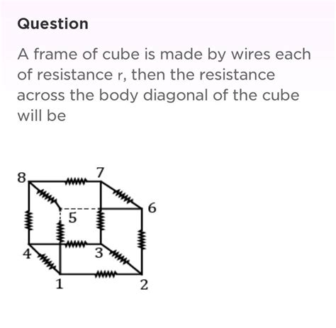 Questiona Frame Of Cube Is Made By Wires Each Of Resistance R Then The