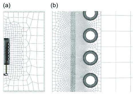 Fe Mesh Plot Of The Model A Overall And B Local Amplification Fe Mesh Plot Of The Model A Overall And B Local Amplification