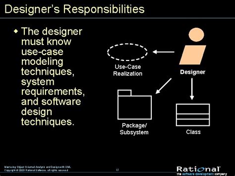 Mastering ObjectOriented Analysis And Design With UML Module