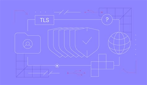 Ssl Tutorials Hostinger