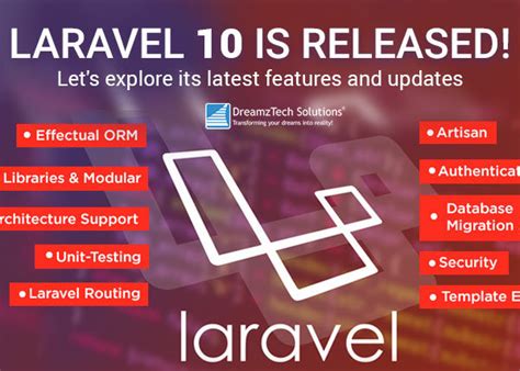 Why Laravel Is The Most Popular Php Framework In 2023