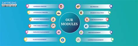 School Management System Module