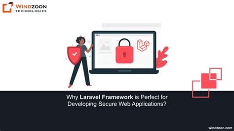 Why Choose Laravel Framework For Your Next Web Development Project Ppt