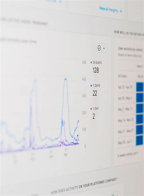 Optimize Nubity