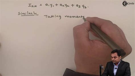 Learnmoment Of Inertia Online Definition And Concept Of Moment Of Inerti In This Moment