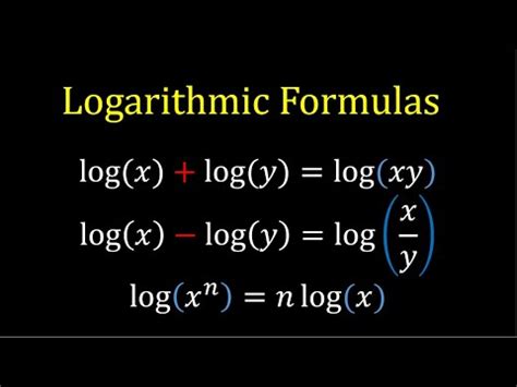 Introduction To The Logarithmic Formulas YouTube