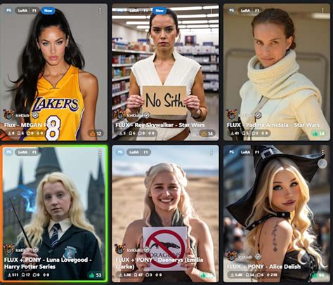 Train A Custom Ai Influencer Lora Model For You By Acekiub Fiverr