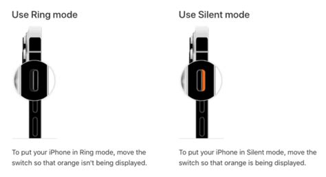 How To Fix No Sound Or No Text Notification Alert Issue On IPhone