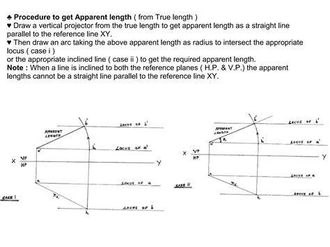 Engineering Graphics Lines Ppt
