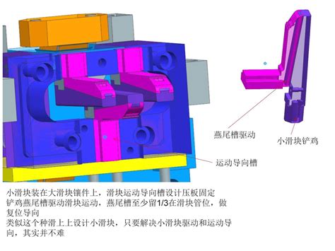 另类前模斜顶模具结构 滑块上走小滑块设计 弹板二次顶出结构拆解小产品大结构 知乎