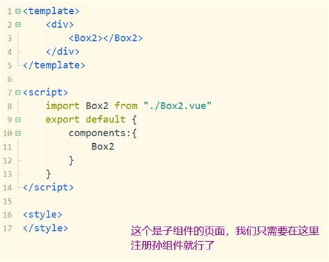 Vue 组件传值祖传孙 前端小白银 博客园