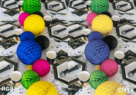 PDF To RGB CMYK Conversion