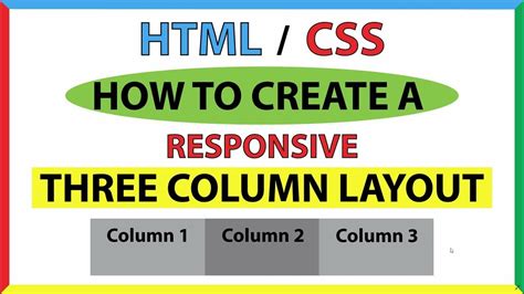 How To Create A Responsive 3 Column Layout In Html5 And Css3 Easy Web