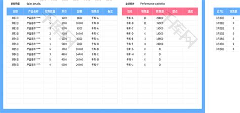 Excel Excelid