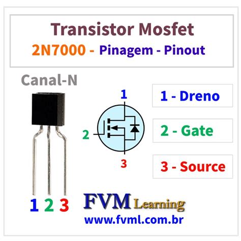 Datasheet Pinagem Transistor Mosfet Canal N 2n7000 Características E Substituição Fvml