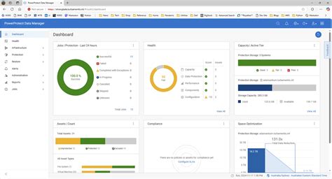 Whats New In Powerprotect Data Manager 19 18 Data Protection Hub