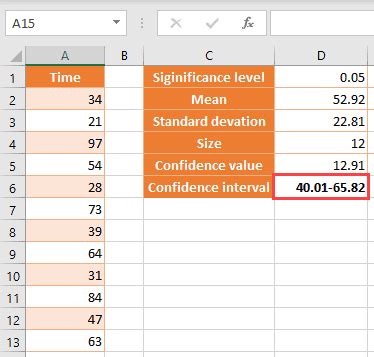 How To Calculate Confidence Interval In Excel