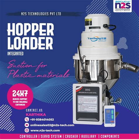 Karthika R On Linkedin Loader