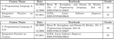 Horizontal Alignment Left Aligning Without Extra Space Between Words