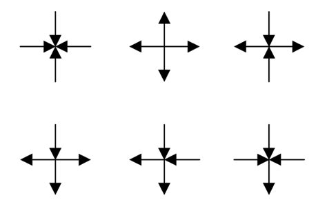 Examples Of Different Kinds Of Fixed Points Download Scientific Diagram