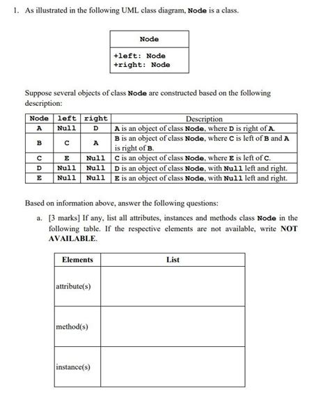 Solved 1 As Illustrated In The Following Uml Class Diagram