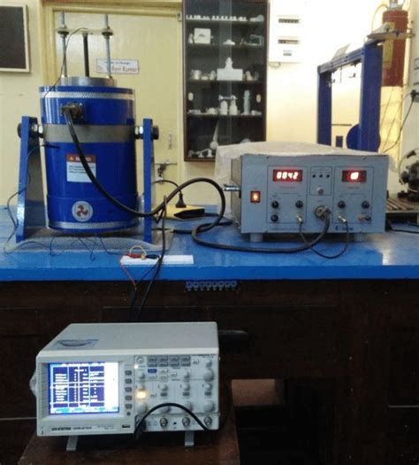 Complete Experimental Setup Download Scientific Diagram