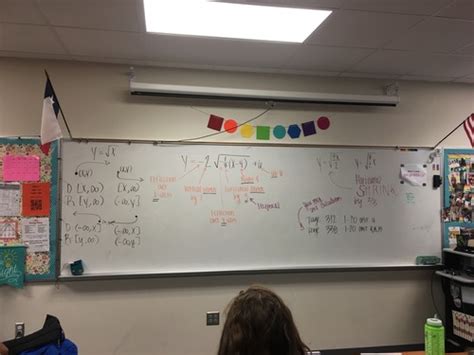 Algebra Transformations Flashcards Quizlet