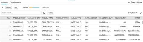 How Can I View Row Counts Of All Tables In A Snowflake Database Datameer