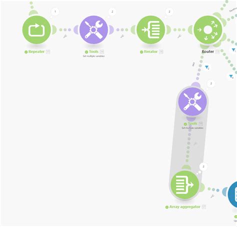 Aggregate Data From Multiple Operations How To Make Community