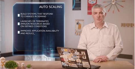 Amazon Adds Target Tracking Support For Ec2 Auto Scaling