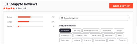 Storytelling In Sales The Art Of Overcoming Objections