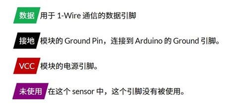 【花雕学编程】arduino动手做（218） 将实时温湿度数据显示在 096寸 Oled 屏幕上 Makelog造物记