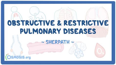 Obstructive Vs Restrictive Pulmonary Disease Vídeo Osmosis