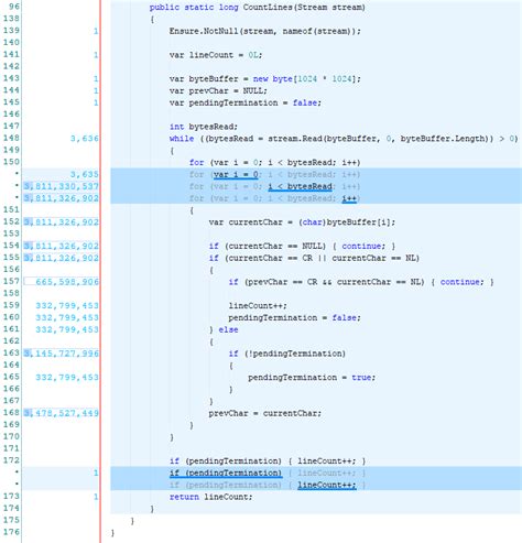 Counting Lines Of A Text File In C The Smart Way Hi I Am Nima
