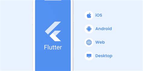 🚀 Getting Started With Flutter A Developers Guide Dev Community
