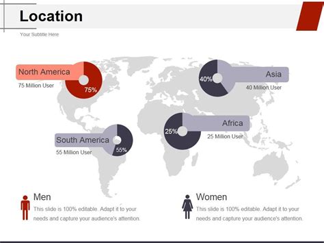 Location Ppt Powerpoint Presentation Layouts Graphics Tutorials
