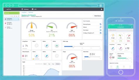 Cayenne Iot