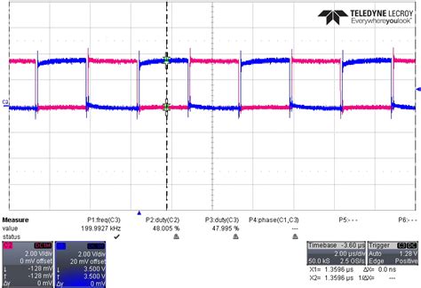 CCS LAUNCHXL F D Duty Cycle Of PWMXA AND PWMXB Is Different In MHz Pwm C