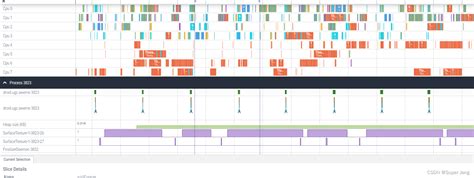 从systrace看抖音android Camera Bufferqueue渲染systrace视频 Csdn博客