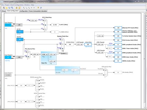 Microcontroller Stm32 Hal Cant Turn Led On Electrical Engineering