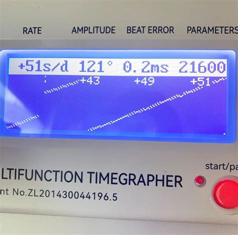 Question Multifunction Timegrapher Rseiko