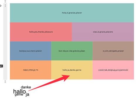 How To Add Svg Elements To An Existing Plot Community Help The