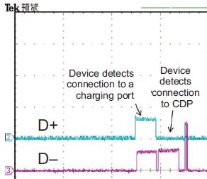 TPS EVM CDP Mode Interface Forum Interface TI E E Support Forums