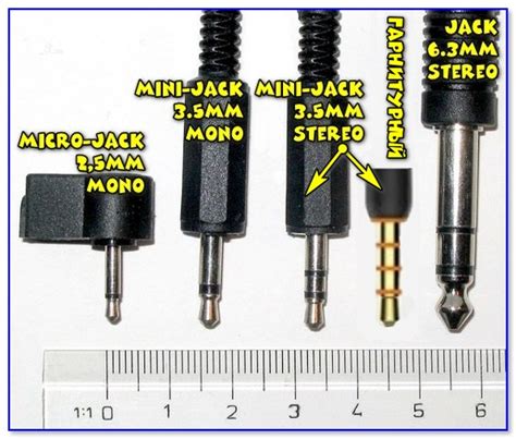 Аудио-разъемы Mini-Jack (3.5), Jack и Micro-Jack, или как правильно ...
