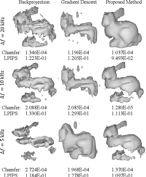 Figure 1 From Neural Volumetric Reconstruction For Coherent Synthetic Aperture Sonar Semantic