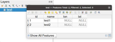 Qgis Coordinates In Delimited Text Interpreted As Attributes Instead