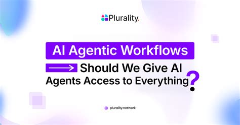 Ai Agentic Workflows And Plurality Network Access Control