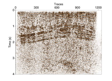 stacked seismic section after mpd svd filter and phase shift migration